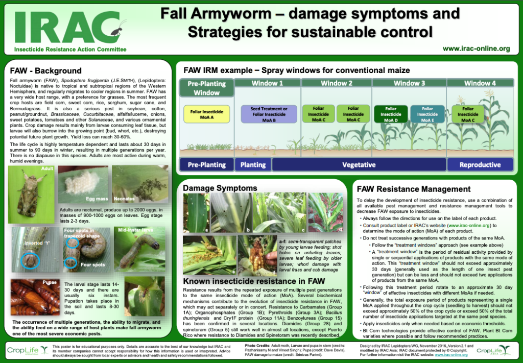 Posters | Insecticide Resistance Action Commiee (Insecticide Resistance ...