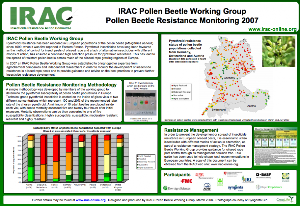 Documents | Insecticide Resistance Action Committee