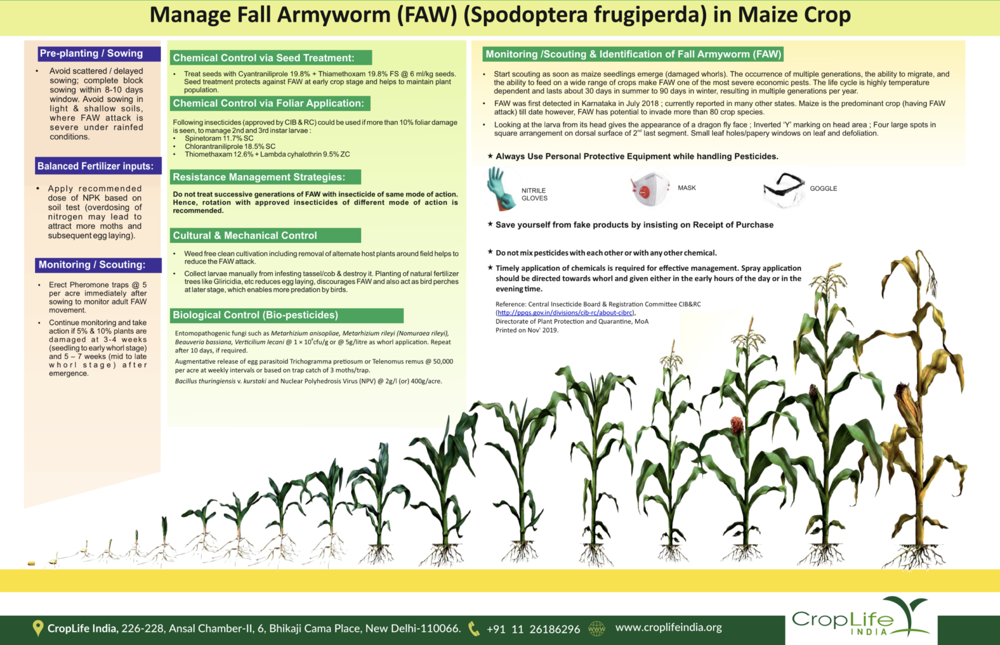 Fall armyworm Archives | Insecticide Resistance Action Committee
