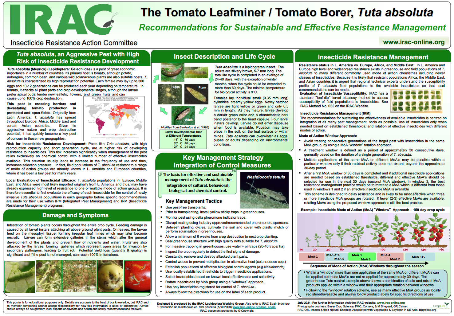 Posters | Insecticide Resistance Action Commiee (IRAC )