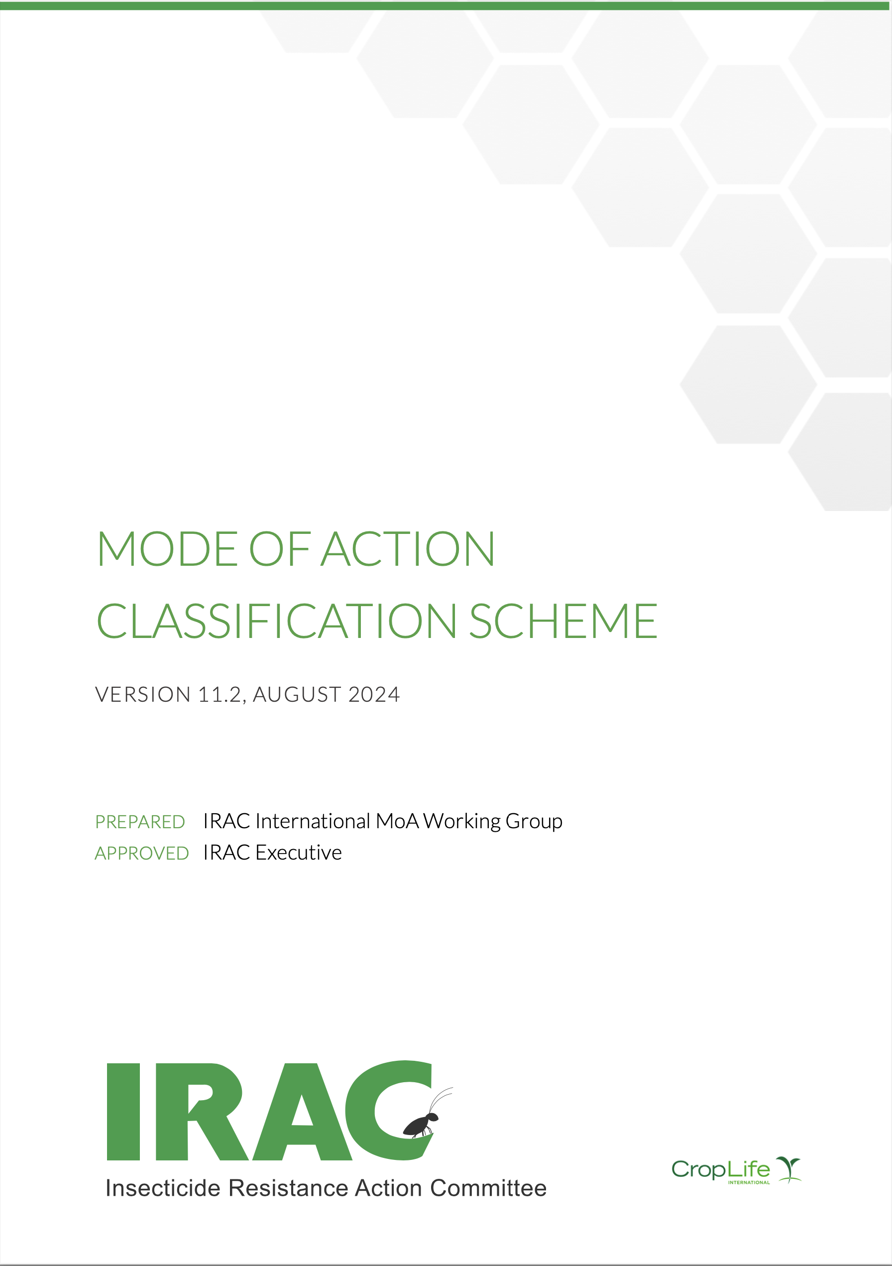 Mode of Action | Insecticide Resistance Action Committee (IRAC)