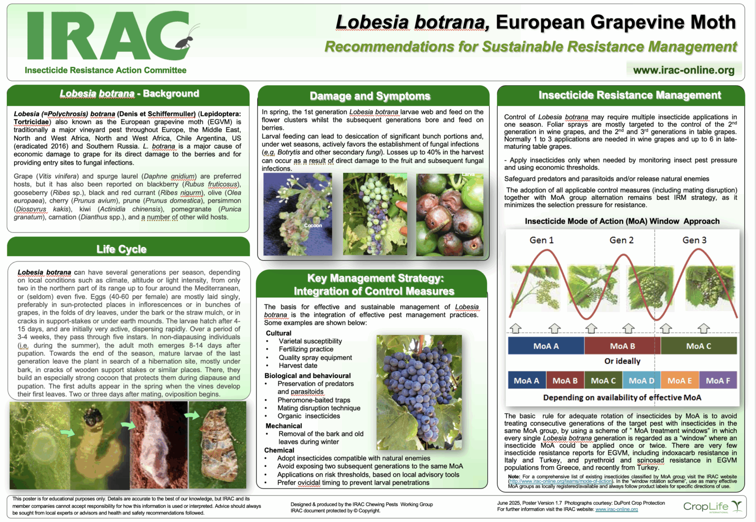 Posters | Insecticide Resistance Action Commiee (Insecticide Resistance ...