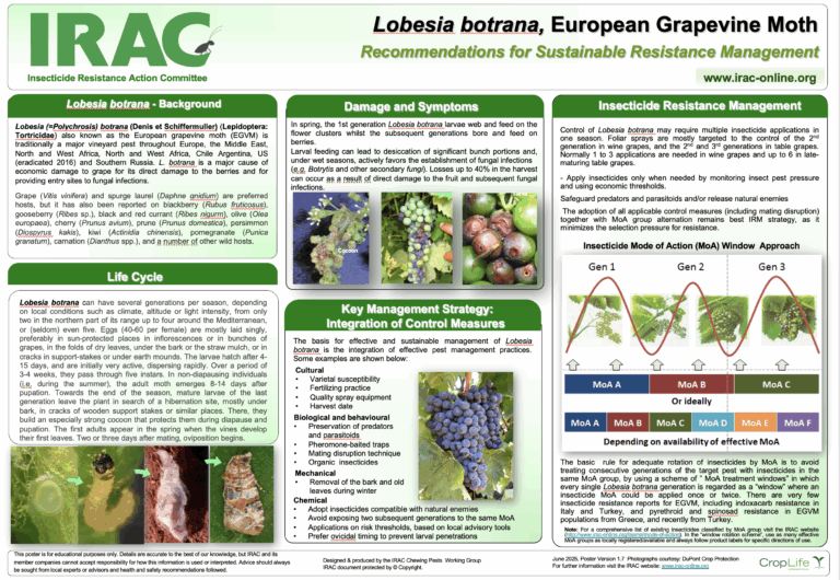 Posters | Insecticide Resistance Action Commiee (Insecticide Resistance ...