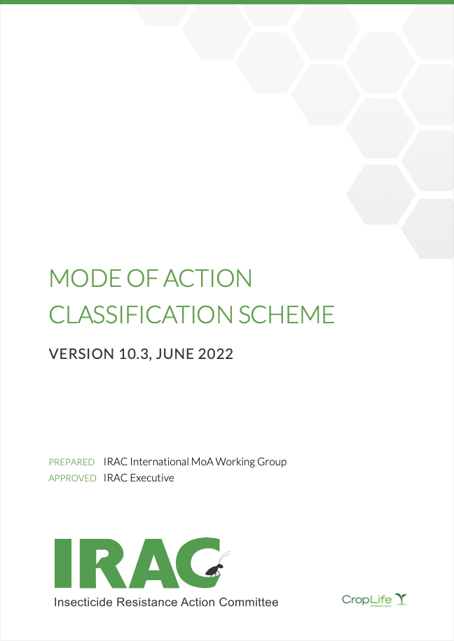 Mode of Action | Insecticide Resistance Action Committee (IRAC)