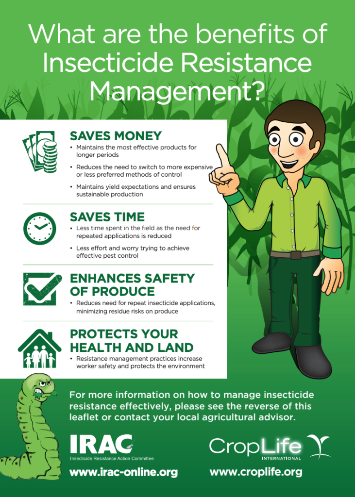 The Training centre | Insecticide Resistance Action Commiee ...