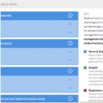 Mode of Action Classification | Insecticide Resistance Action Committee ...